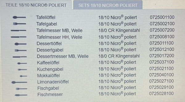 Porzellanwelt - Ihr Fachhandel für Porzellangeschirr in Österreich ...